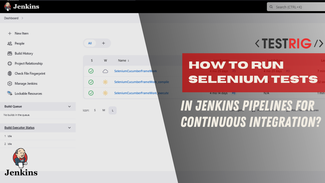 Handling Ssl Certificate Errors With Selenium Webdriver A Technical Guide By Testrig 9177