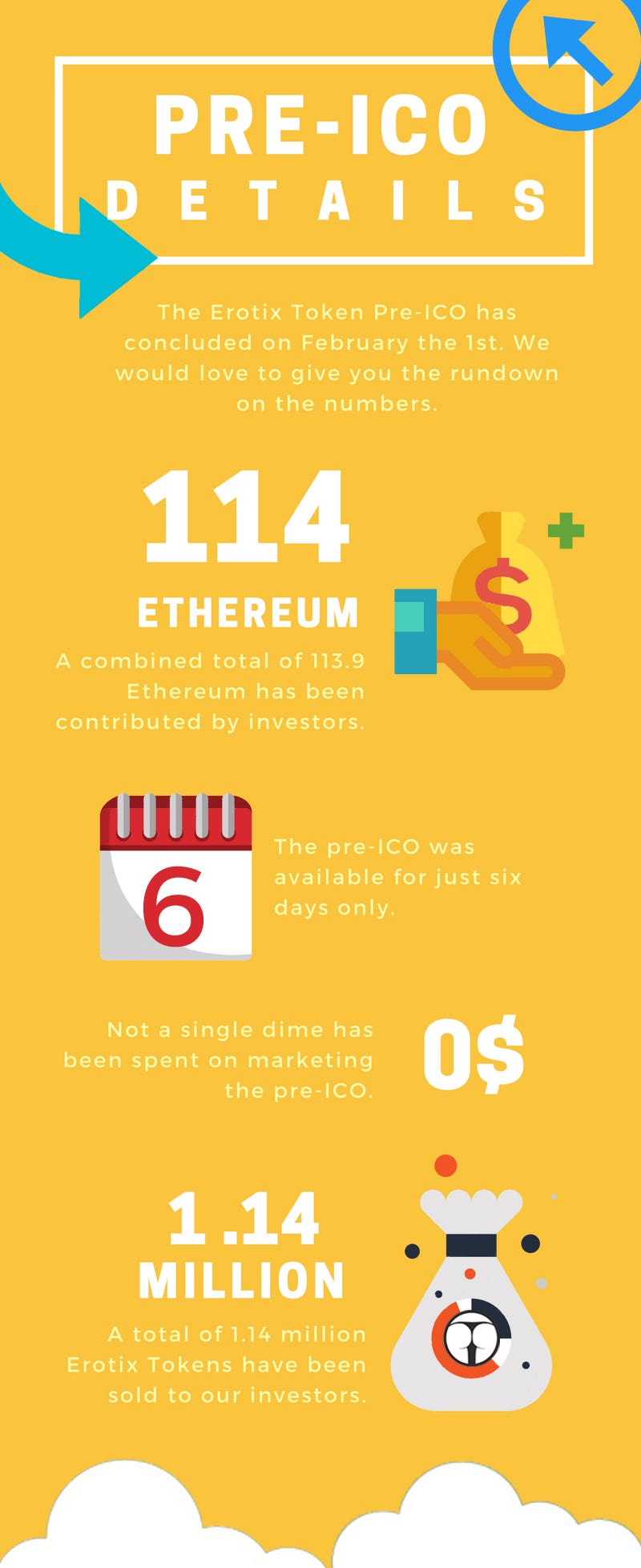 Introducing Erotix. Today, we are celebrating our first… | by X | Medium