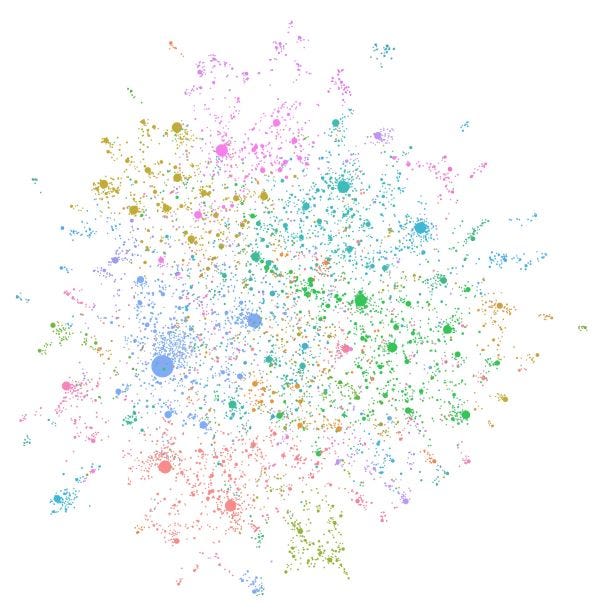 Building Knowledge Graphs Using Neo4j And Openai A Step By Step Guide For Creating Rag