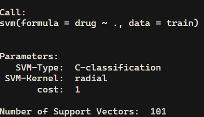 Convolutional Neural Networks for Image Classifying using Python | by Afghanalmalik | Medium