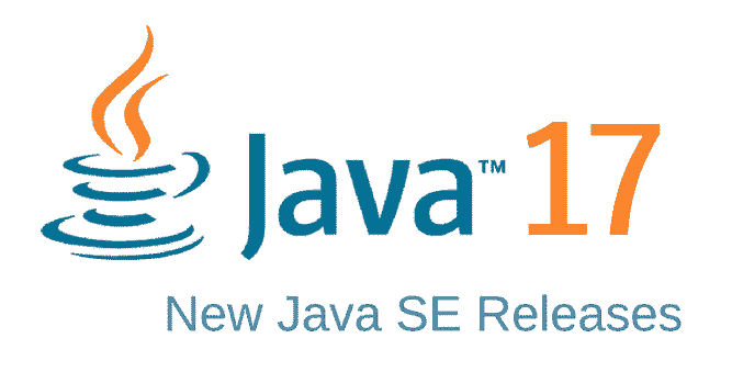 Unmarshalling Xml Data Into Java Objects Using Spring Boot By Kiran Kumar Reddy Aug 2023