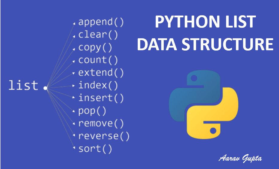 Python Dictionary. Overview | by Daniel Liu | Dev Genius