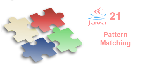 Rest API Call In Angular Application | by Sandeep Tiwari | Medium