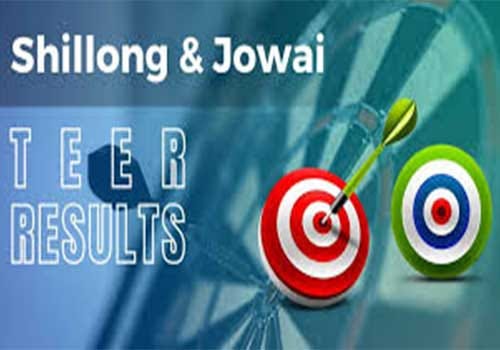 Teer No Result of Shillong Sunday Morning Mystery - SundayMorningTeer ...