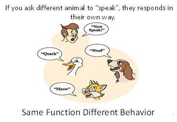 ORM for Python. Before giving information about some… | by Sabanova ...