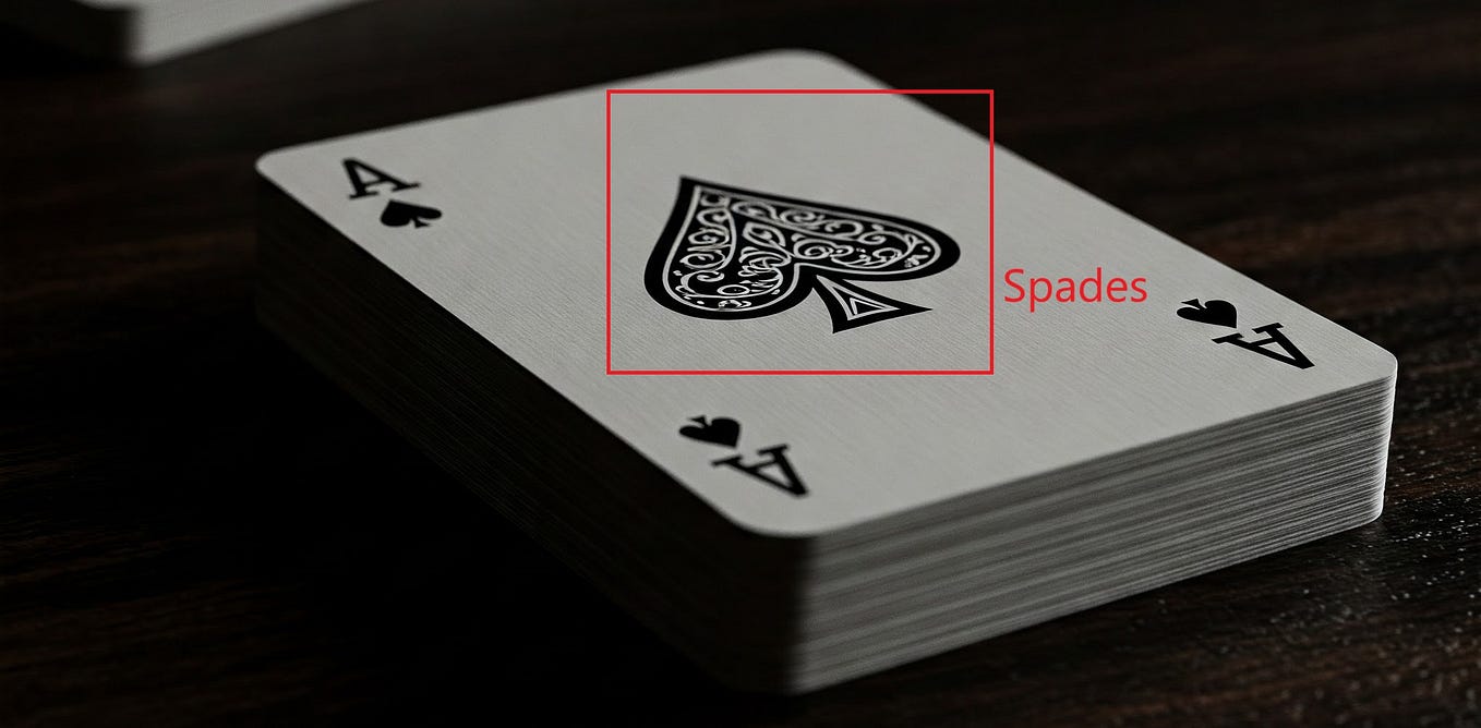 Step-by-Step Guide to Setting Up an Azure CI/CD Pipeline with .Net Core application in Visual ...