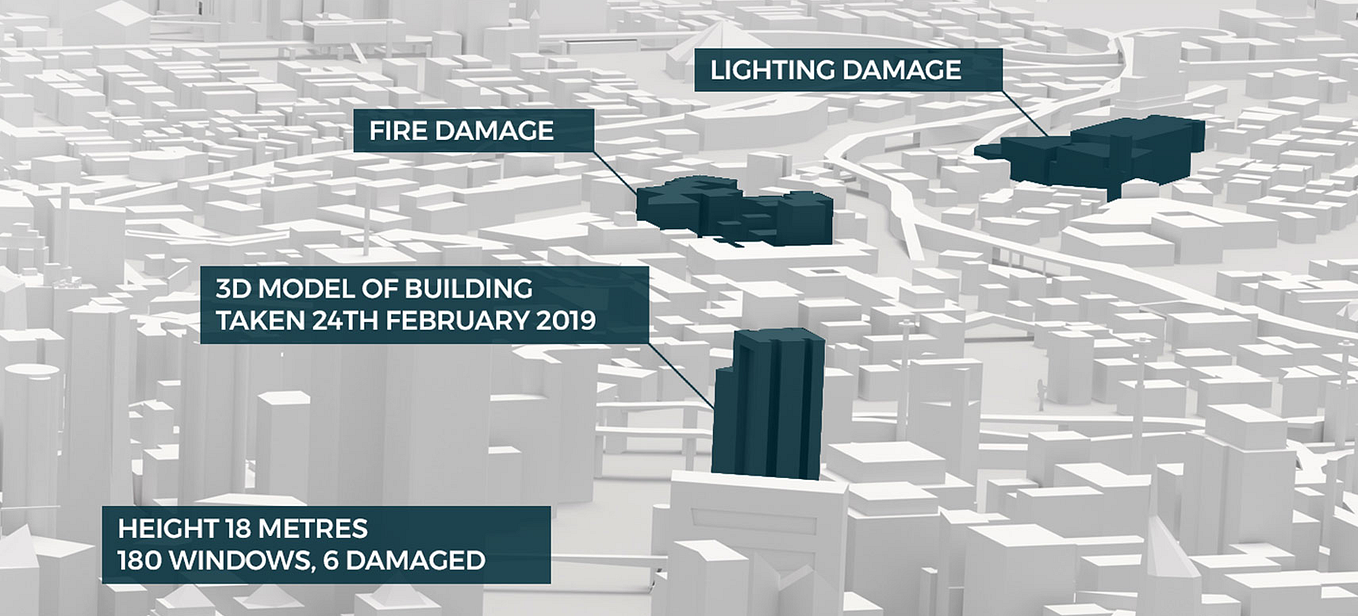 Network Rail chooses gNext Labs to support their drone inspection and survey projects | by ...