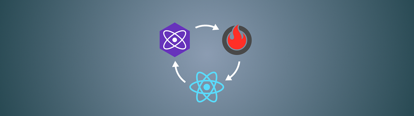 Files with .mjs extension for JavaScript modules | by Javier Marquez | PassPill Project | Medium