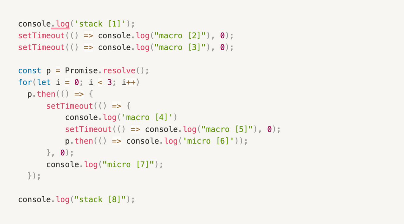 Mastering React Query V4 Easy Fast And Scalable Server State Management Library ~ Part 1 By