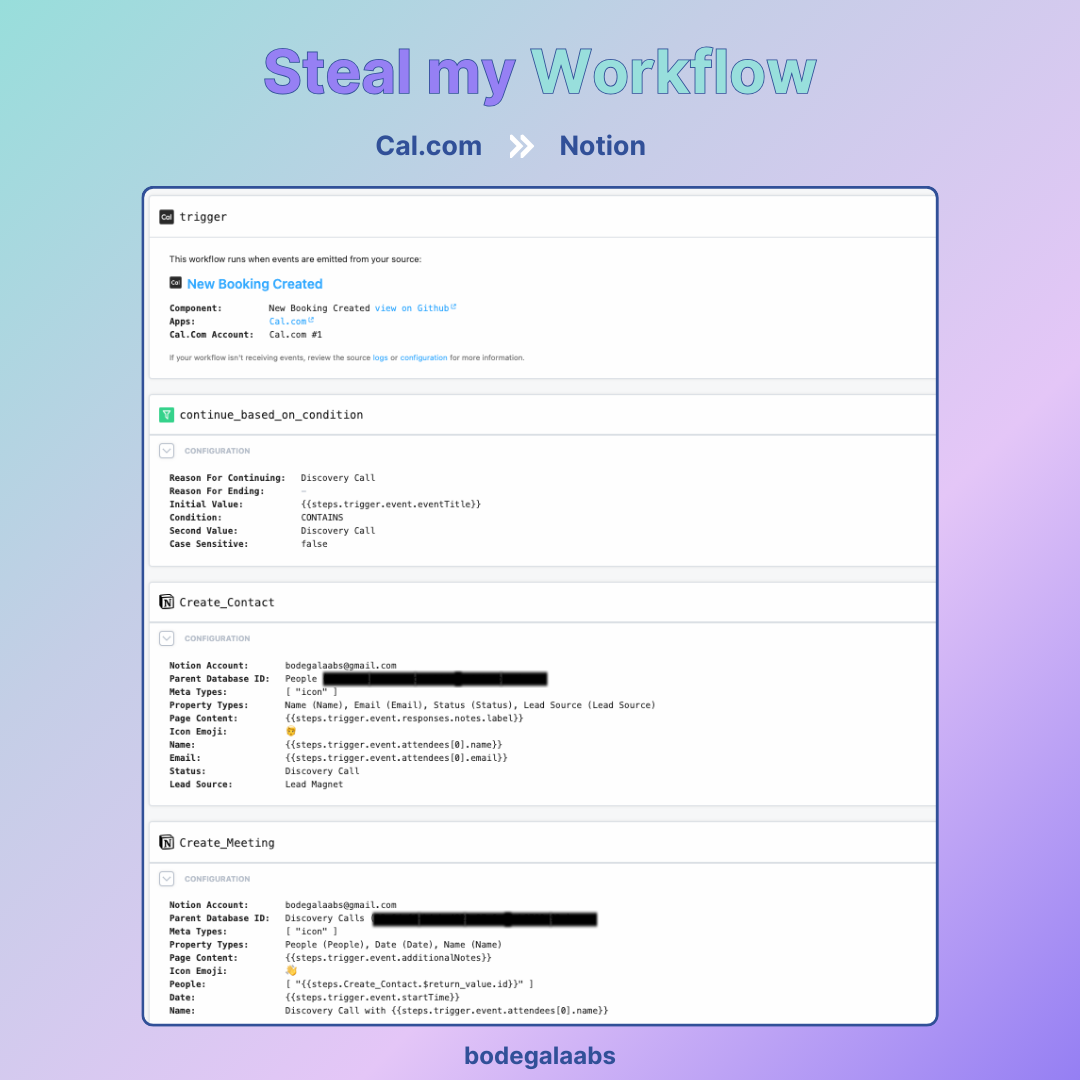 4 Tools for Brainstorming and Mind-Mapping that Integrate with Notion | by Triz · bodegalaabs ...
