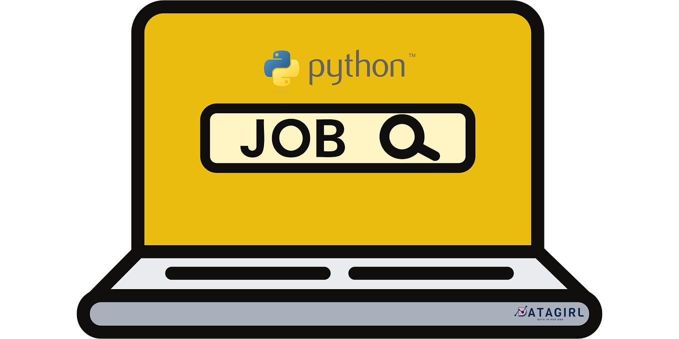 Use ChatGPT API in Python Code to Translate Texts | by Datagirl | Medium