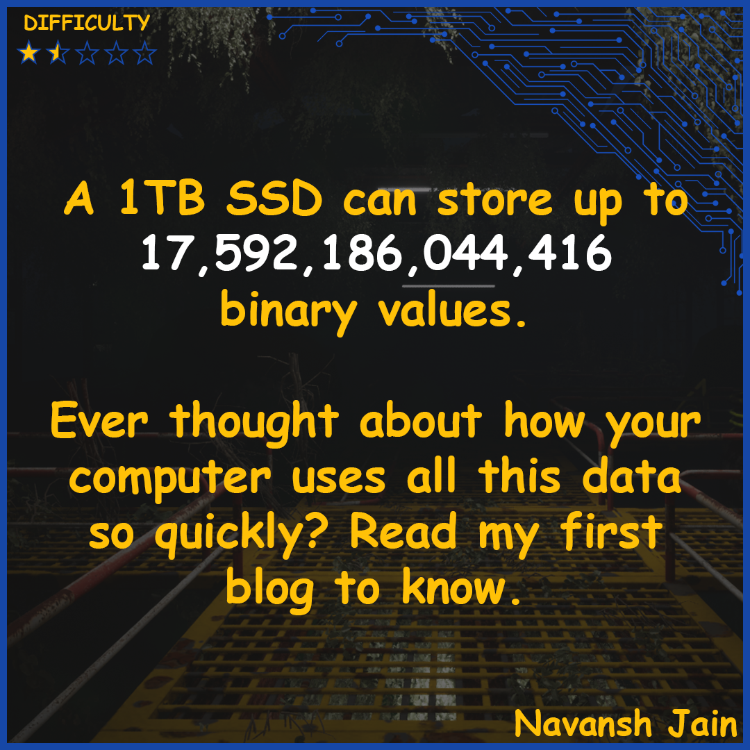 BLOG-3 LET THE OPTIMIZATION BEGIN | by Navansh jain | Apr, 2024 | Medium
