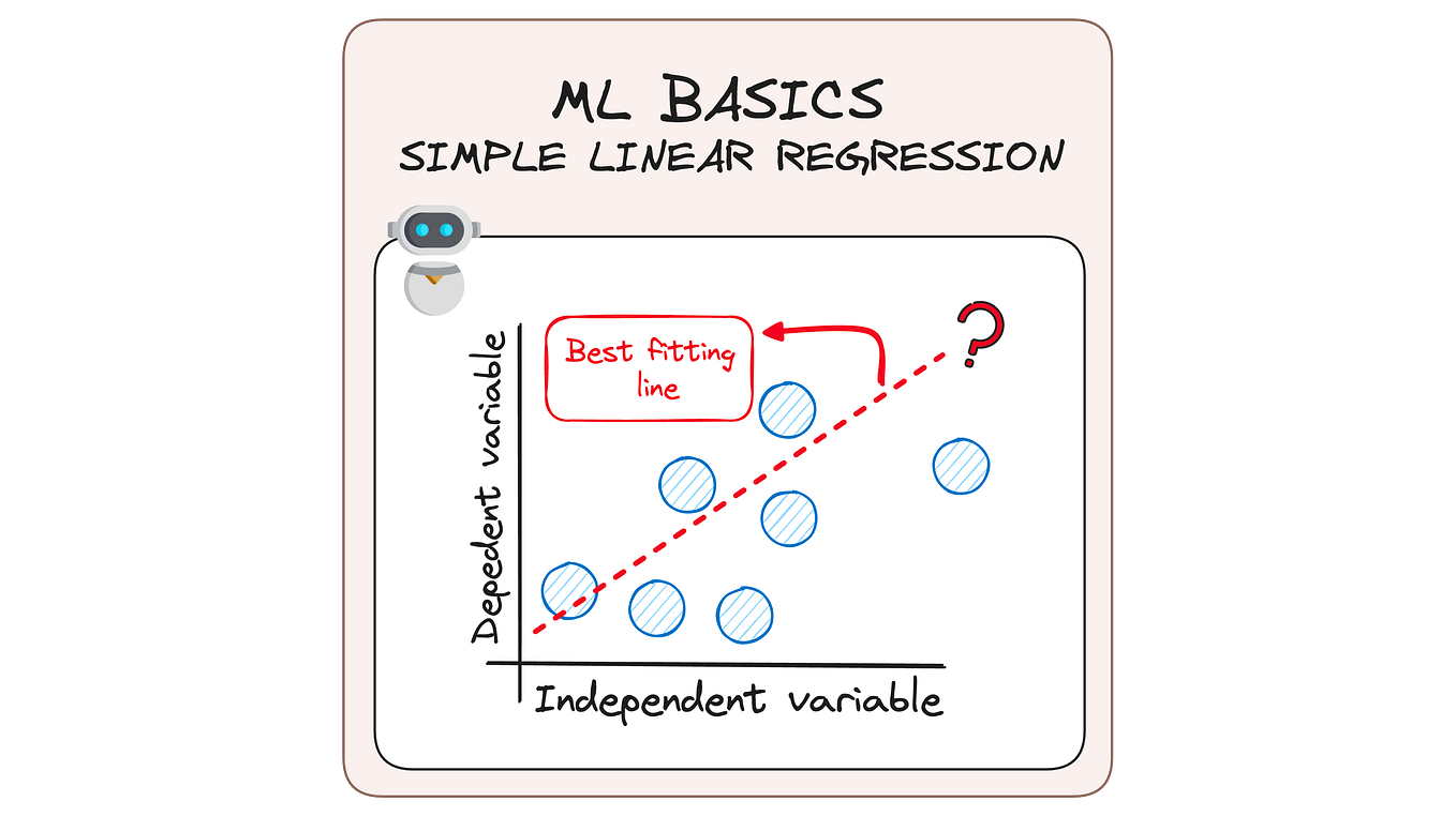 5 Commonly Used Python Datasets. There are some handy datasets ready to… | by Yeung WONG ...