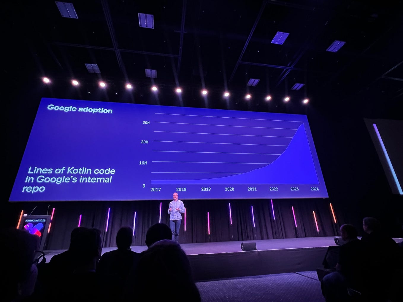 Exploring Meaningful Motion on Android | by Joe Birch | ribot labs