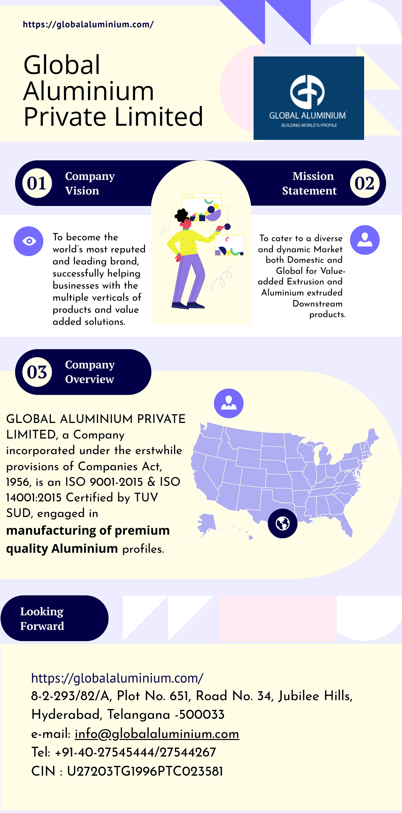 Global Aluminium Private Limited - Global Aluminium - Medium
