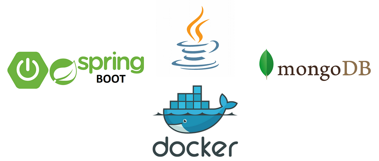 Connecting Spring Boot Apps to MySQL Databases | Medium