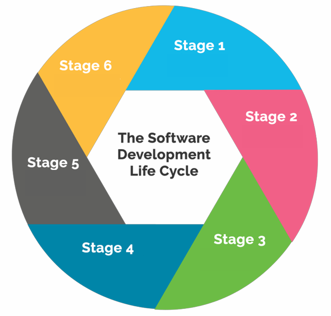 Understanding the Power of JavaScript: A Comprehensive Guide | by ...