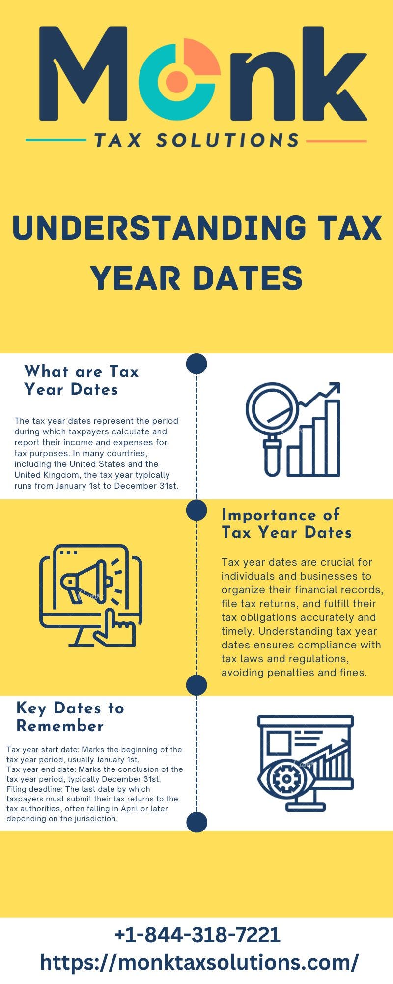 Streamline Year-End Accounts: Outsource with Monk Tax Solutions - Fox ...