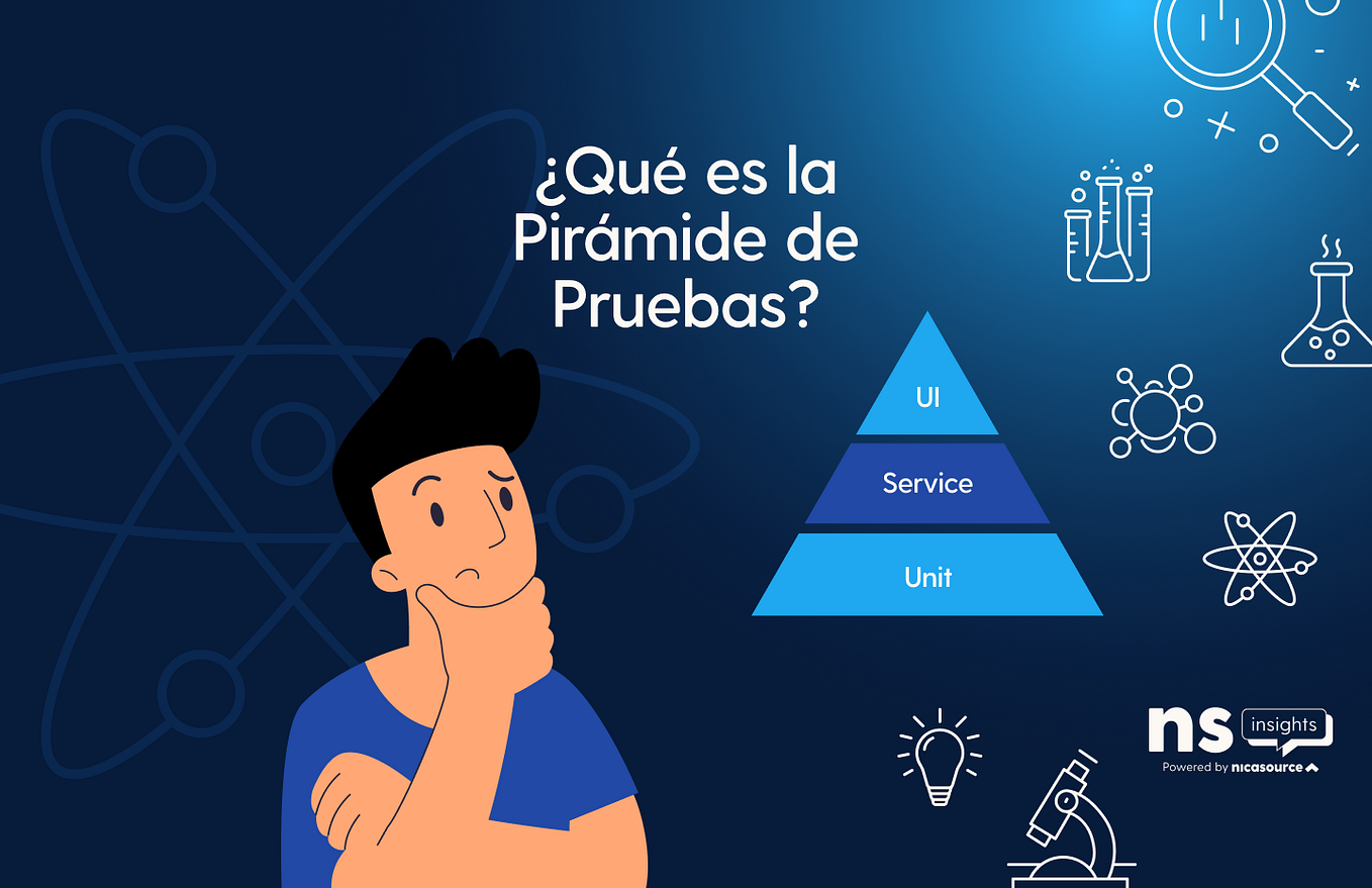 Building an interactive web portfolio with Vue + Three.js — Part Three: Implementing Three.js ...