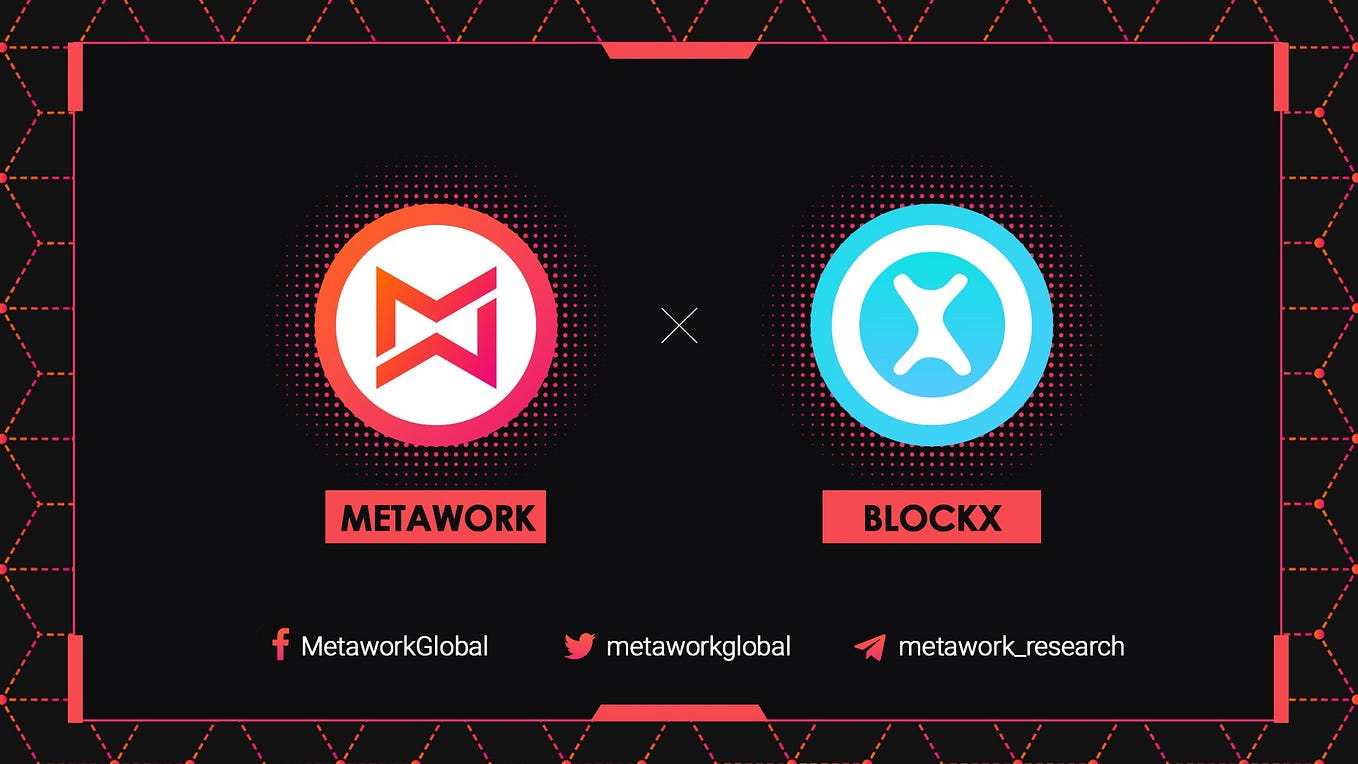 Partnership Announcement: Metawork x Delysium | by Metawork Official ...