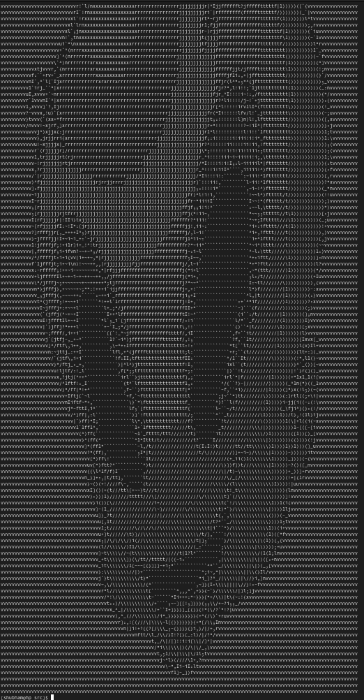 From Pixels to Pictures: A Guide to Image Manipulation in Java | by ...