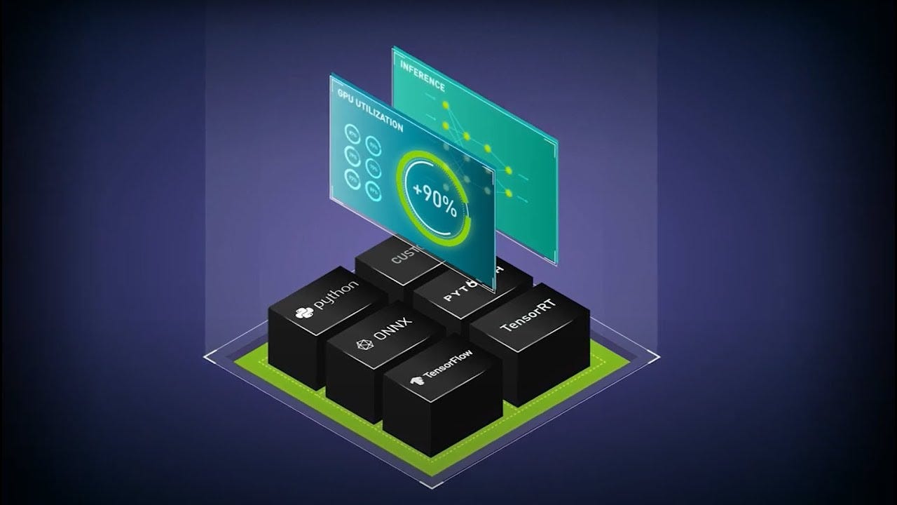 Serving TensorRT Models with NVIDIA Triton Inference Server | by Tan Pengshi Alvin | Towards ...