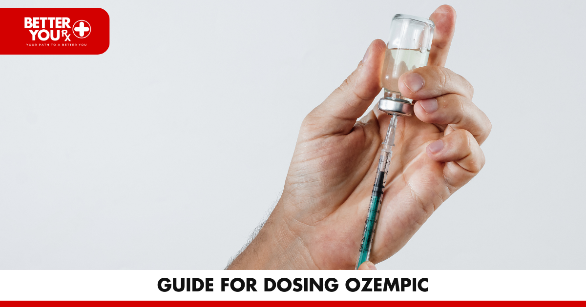 ozOzempic Injection Sites - Abdirisaq Geedi - Medium