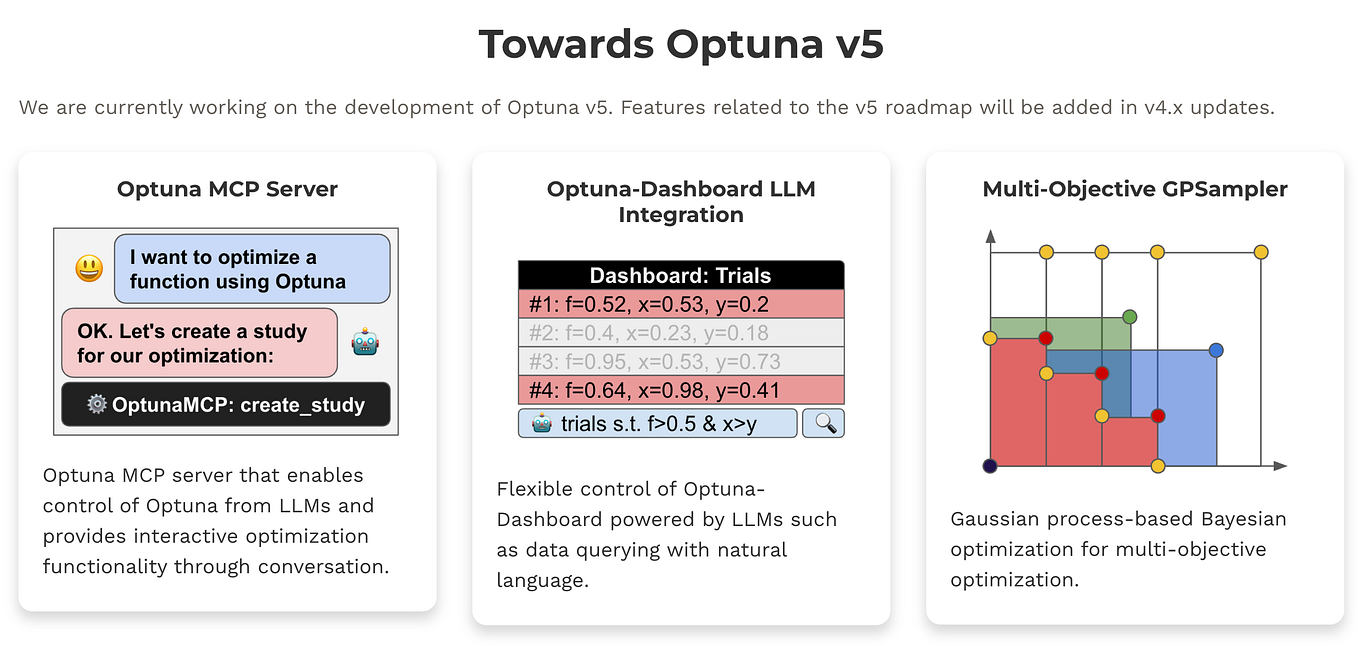 Running Distributed Hyperparameter Optimization With Optuna Distributed 0518