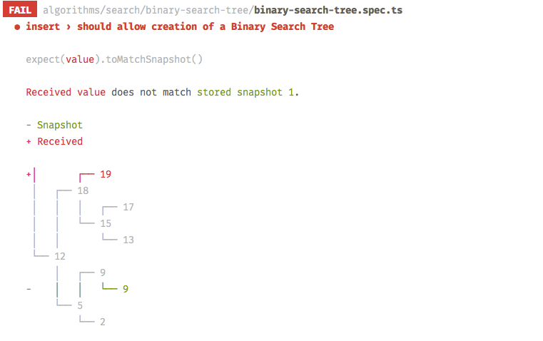 Building large scale react applications in a monorepo | by Luis Vieira ...