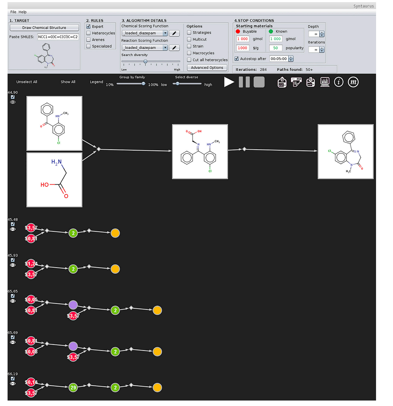 Bioinformatics in Python; DNA Toolkit. Part 4: Translation, Codon Usage | by rebelCoder | Python ...
