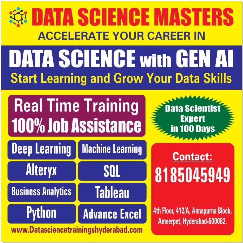 Call@8185045949.Best Data Science With Gen AI, Artificial Intelligence ...