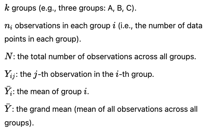 Introduction To Statistical Testing In R Part 6 — Bonus Regression