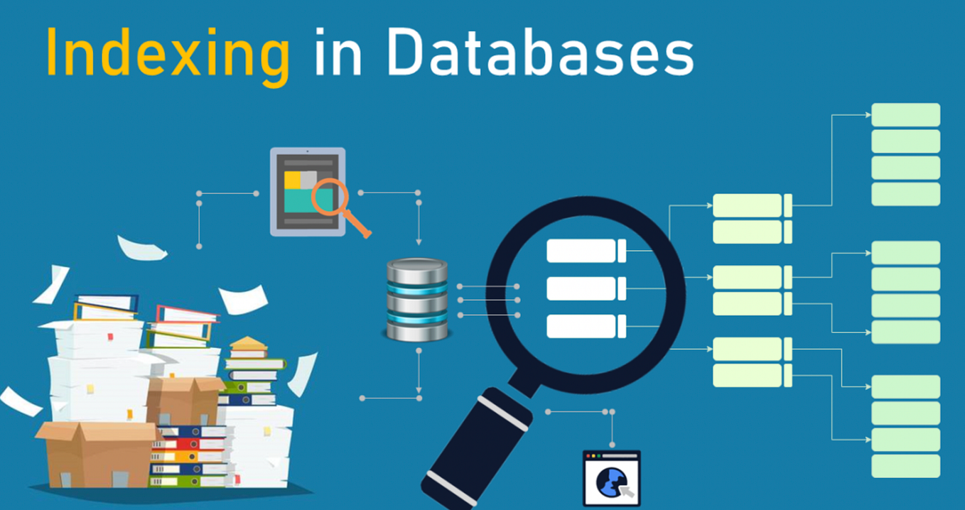 Understanding Hash Indexing in Databases | by Rohmat Mret | Medium