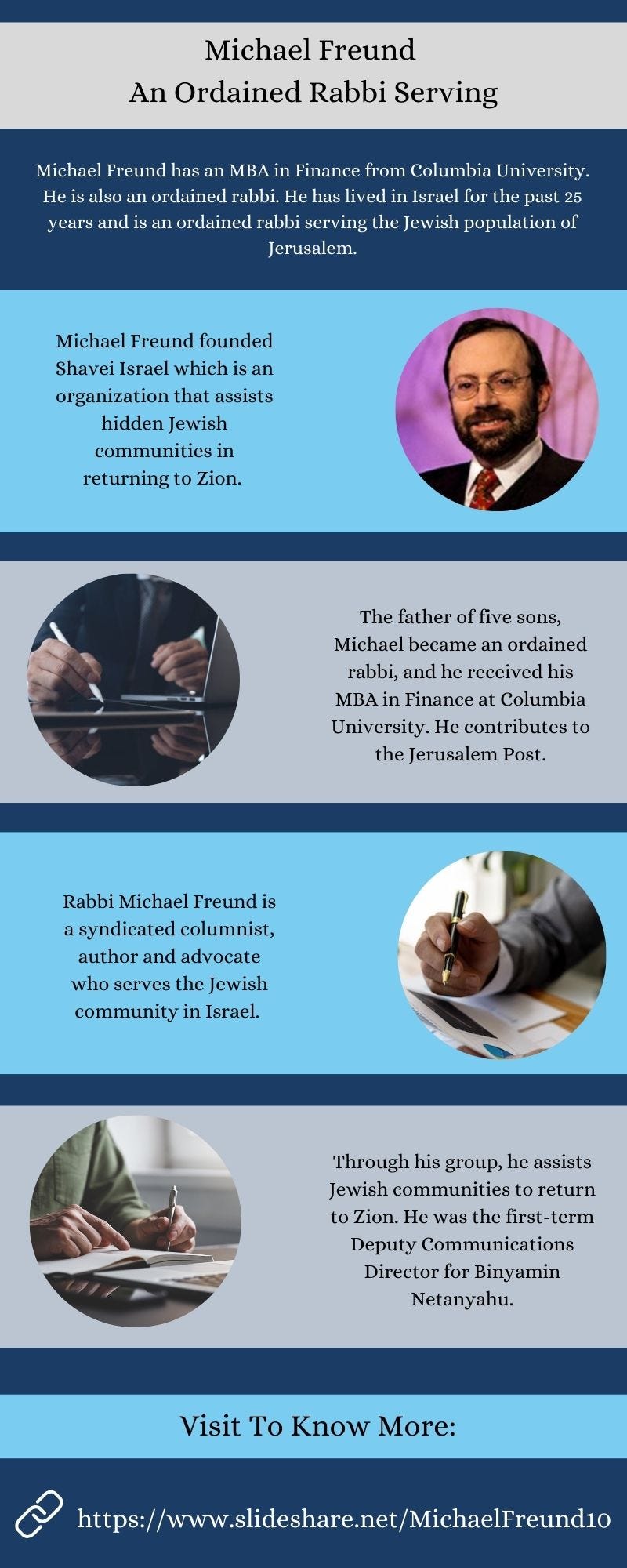 Michael Freund — Founder of Shavei Israel in Jerusalem - Michael Freund ...