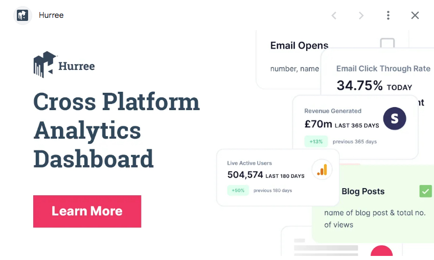 Investment Portfolio Dashboard | FusionCharts - Fusioncharts Us - Medium Investment Portfolio Dashboard | FusionCharts - Fusioncharts Us - Medium