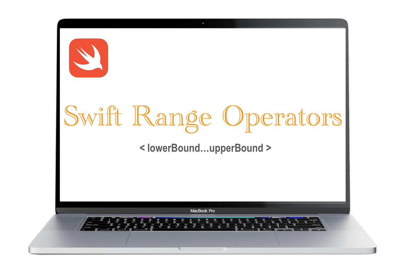 swift, ios, mobile, code review, checklist, github, swiftui, Programming | Medium