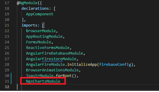 Angular + Firebase Part4 upload web ขึ้นไปที่ hosting ของ Firebase - zhōng Suphawit - Medium