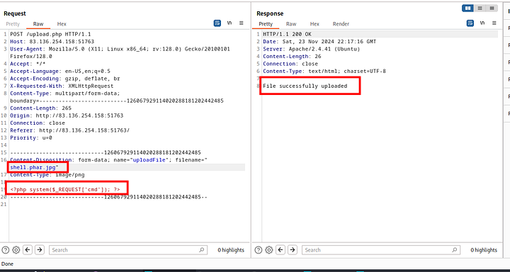 Static vs Dynamic Linking in C: What Really Happens Behind the Scenes ...