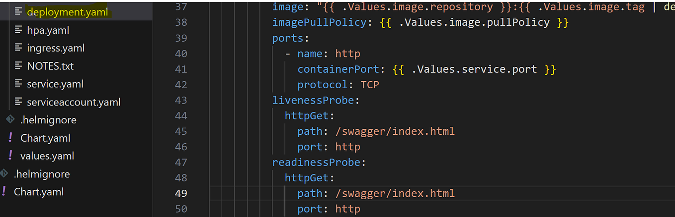 ASP.NET multiple JWT token providers #Auth0 #Custom | by Filip Kovář | Medium