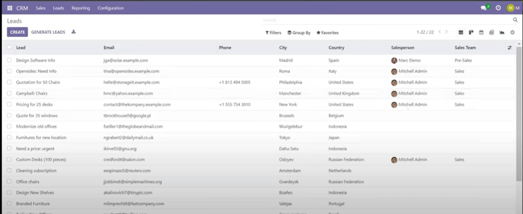 Asset Type Odoo 16. Untuk memahami lebih baik, saya membuat… | by Batara Yehezkiel | Medium