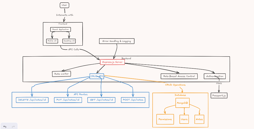 Why Do React Component Names Start with a Capital Letter? | by Vinayak Sannaik | Feb, 2025 | Medium
