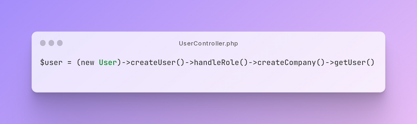 Supercharge Your Laravel App with Spatie Roles and Permissions Package . | by Code Axion The ...