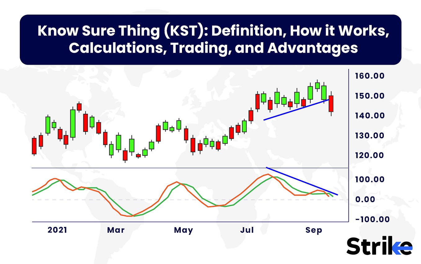 Understanding the Flash Crash of 2010: Causes, Impacts, and Lessons ...