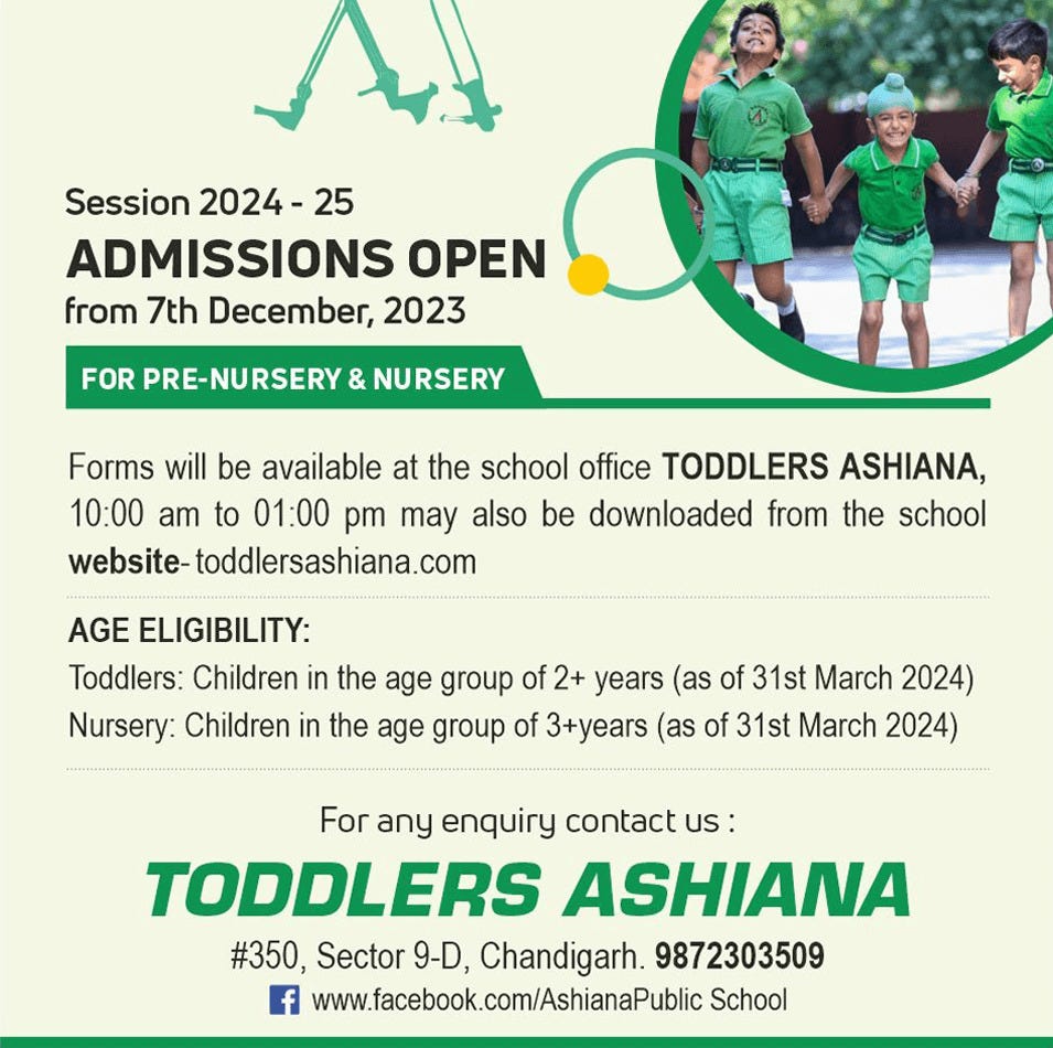 Best Playway School in Chandigarh - Toddlers Ashiana - Medium