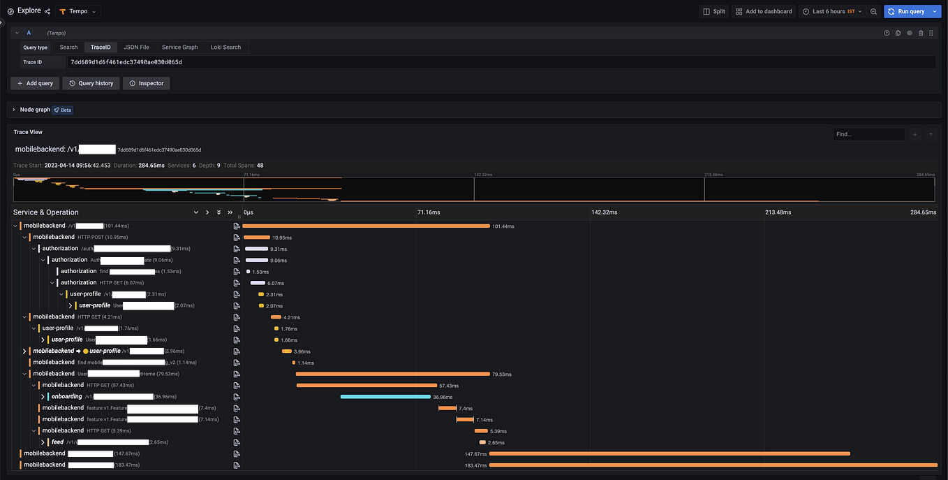 Supercharging Server-Driven Flutter Applications with WebViews built using SvelteKit | by ...