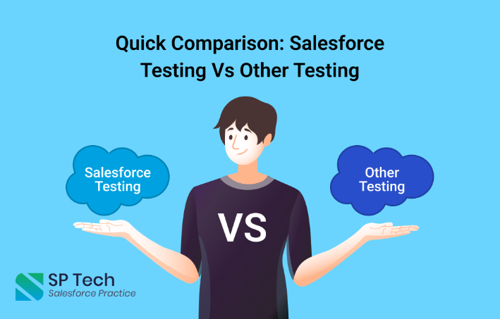 Salesforce Cloud vs On Premise: Which is better for your business? | by ...