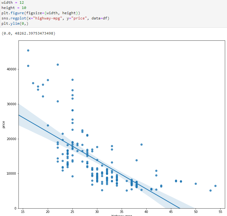 K-Means | Clustering. K-means o en español seria K medias es… | by Geekscoach | Medium
