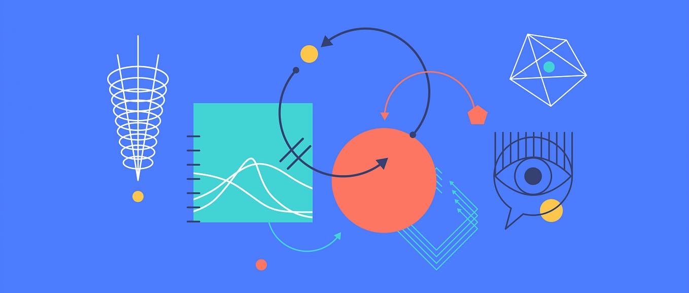 Systems Thinking — What is it all about? | by Gian Wieck | System ...