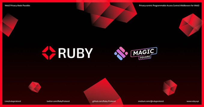 INTRODUCTION TO BRIDGE NETWORK. DeFi, while still in its infancy, has ...