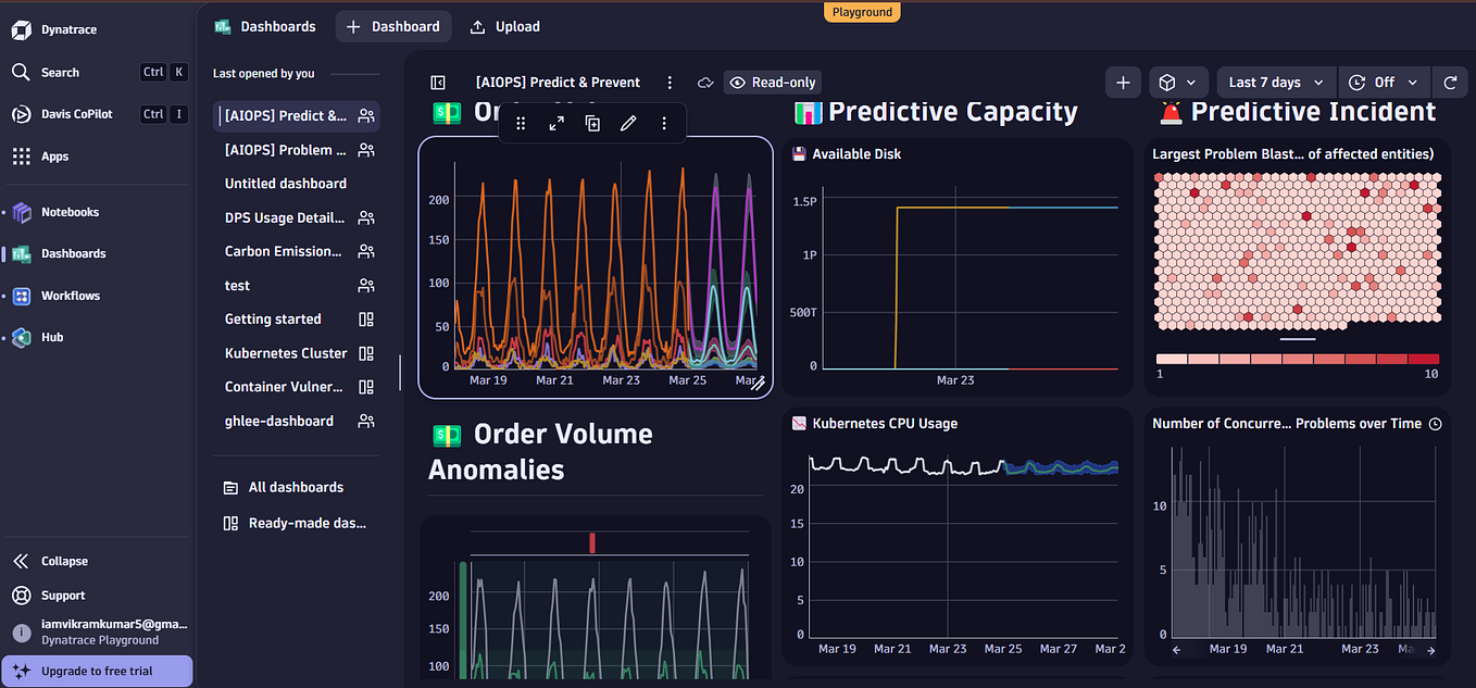 Day 6: AI-Assisted DevOps — AIOps Project for Log Anomaly Detection using AI & ML | by Vikram ...
